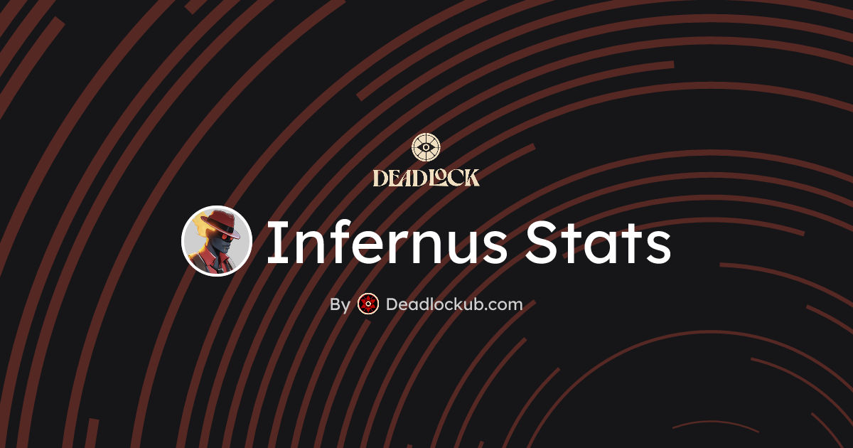 Infernus Guide, Stats & Builds Deadlock 2025 - Deadlockub
